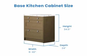 What Is the Depth of a Kitchen Cabinet